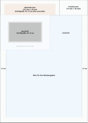 Briefumschlag beschriften: Absender und Empfänger richtig setzen
