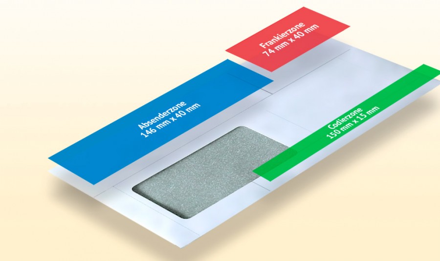 Briefumschlag beschriften: Absender und Empfänger richtig setzen