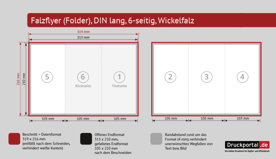 Grundlagen: Falzflyer richtig anlegen - blog.druckportal.de